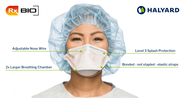 Product Page - Halyard Fluidshield* N95 Particulate Filter Respirator ...